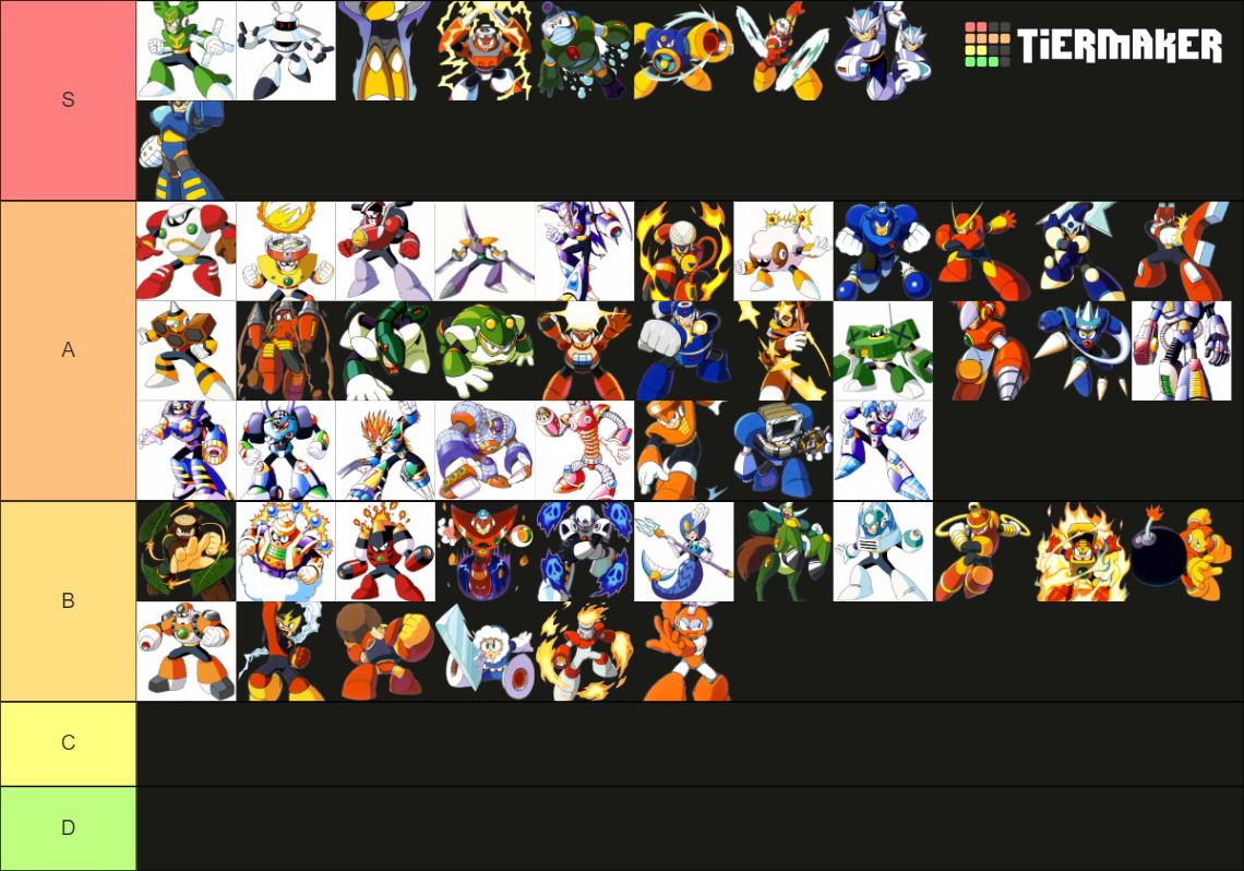 Mega Man Classic Robot Masters Tier List (Community Rankings) - TierMaker