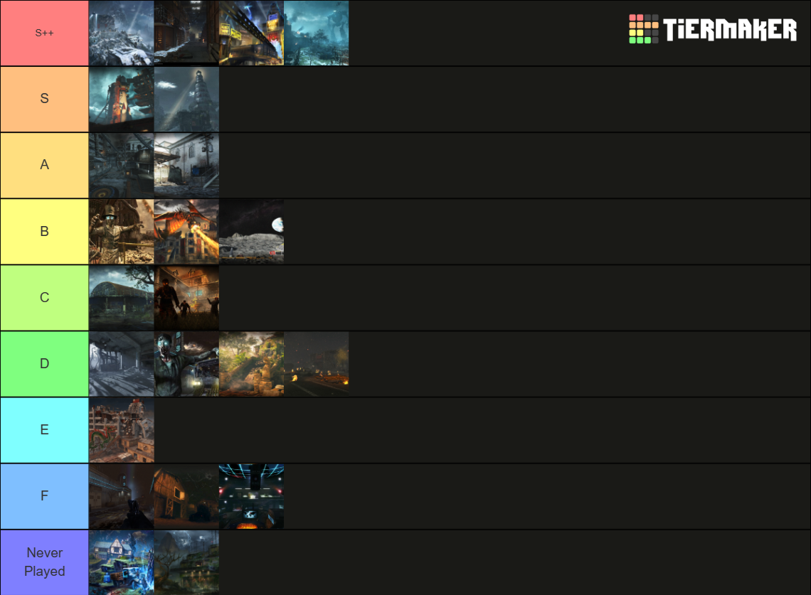 Best Treyarch zombies maps up until BO3 Tier List (Community Rankings ...