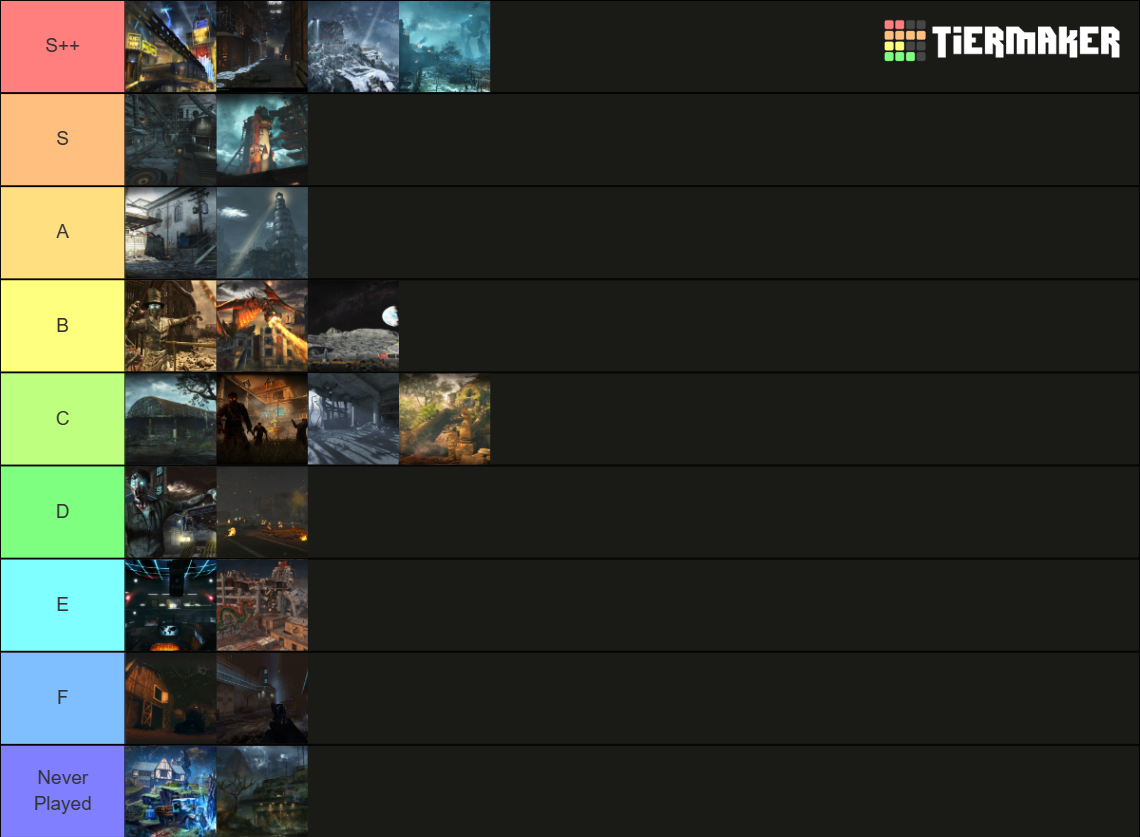 Best Treyarch zombies maps up until BO3 Tier List (Community Rankings ...