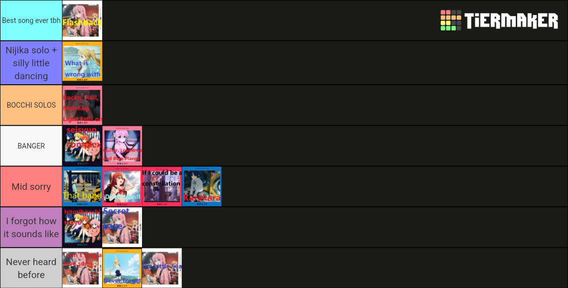 Bocchi the rock song Maker Tier List (Community Rankings) - TierMaker