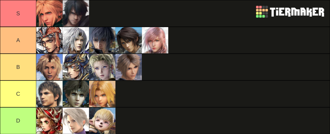 Final Fantasy Protagonists Tier List (Community Rankings) - TierMaker