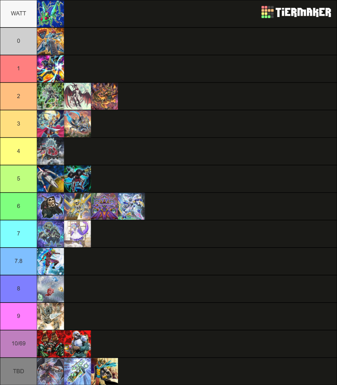 Zer0's Deck Jank Scale Tier List (Community Rankings) - TierMaker