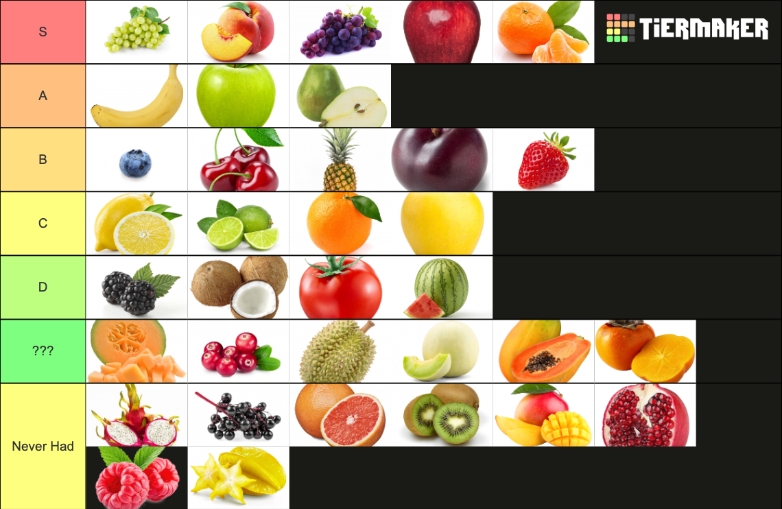 Fruit Tier List (Community Rankings) - TierMaker