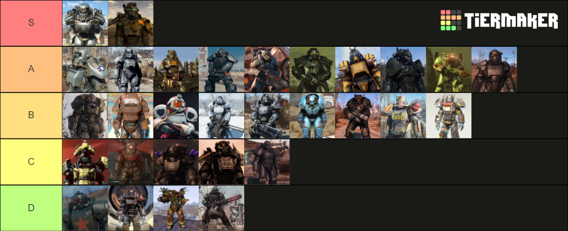 Fallout Power Armor Tier List (Community Rankings) - TierMaker