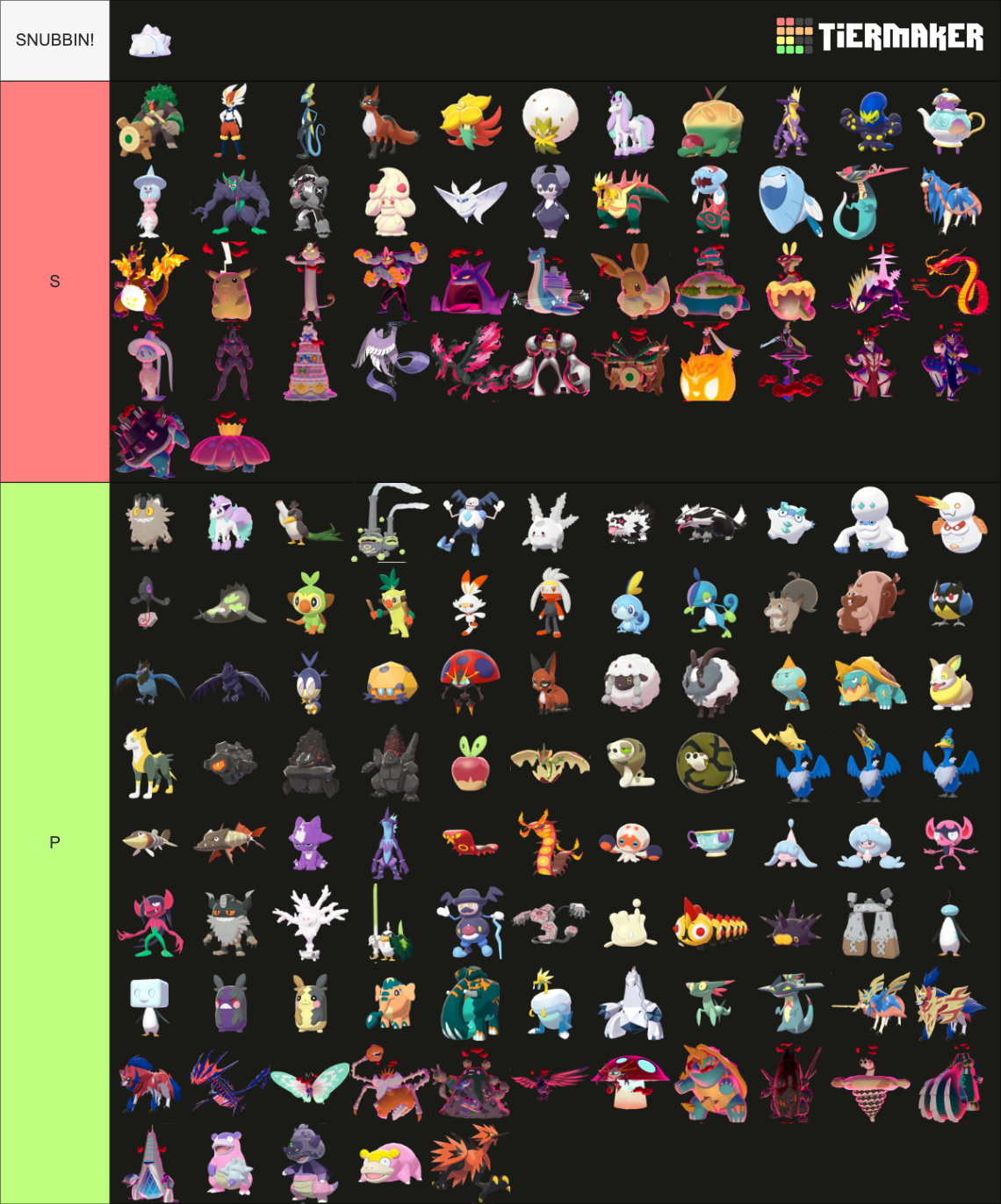 All New Gen 8 Pokemon (With Galarian, Gigantamax, and DLC) Tier List ...