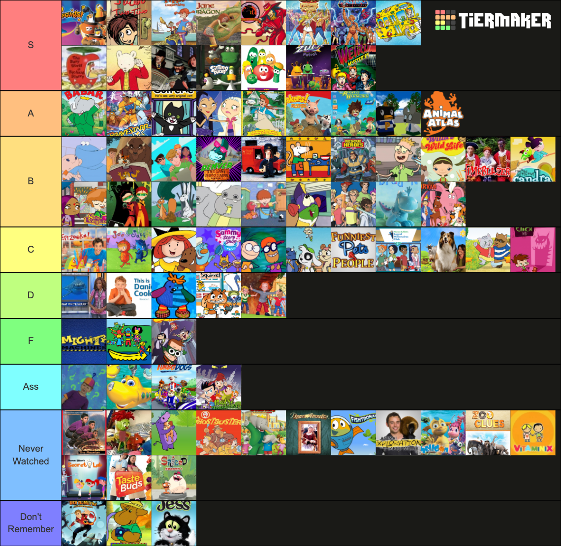 Qubo Shows Tier List (Community Rankings) - TierMaker