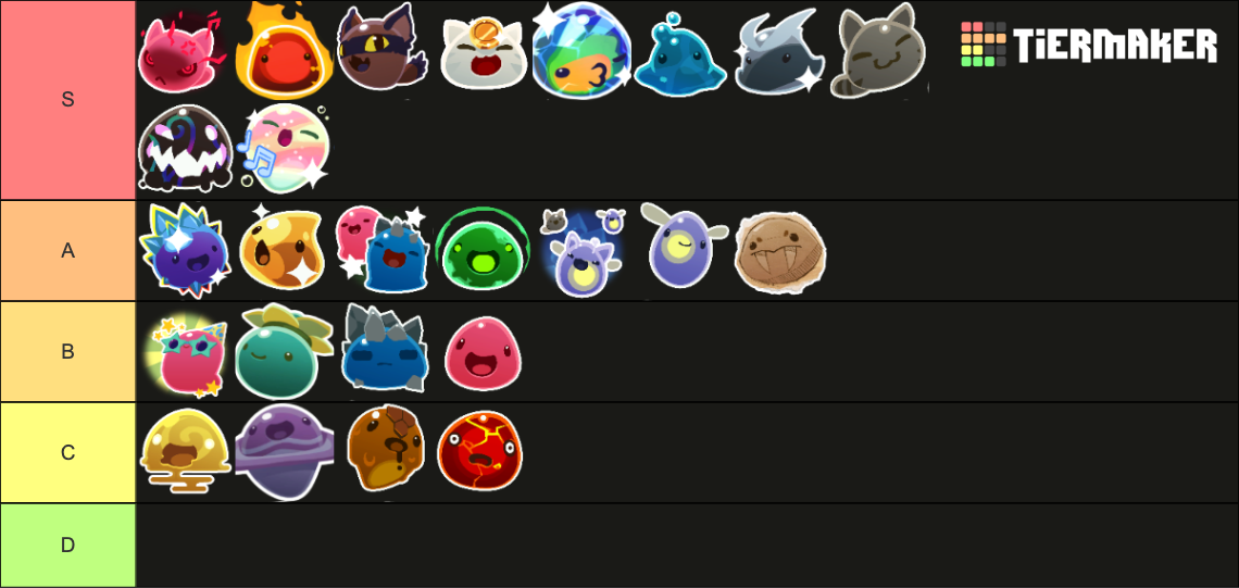 Slime Rancher Slimes Tier List (Community Rankings) - TierMaker