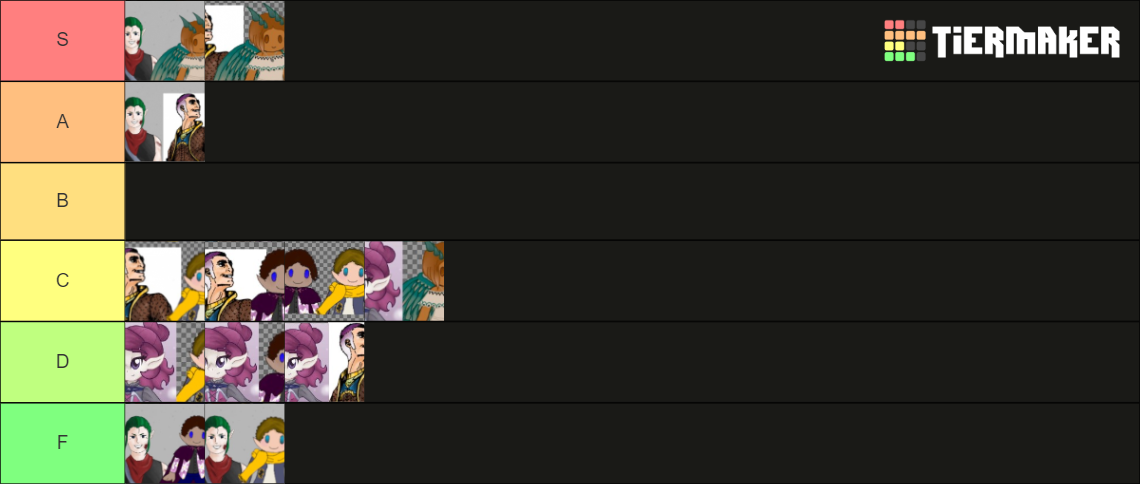 C2 Ship Tier (WIP) Tier List (Community Rankings) - TierMaker