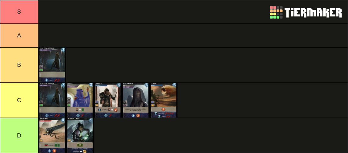 dune imperial card rank (1-4) Tier List (Community Rankings) - TierMaker