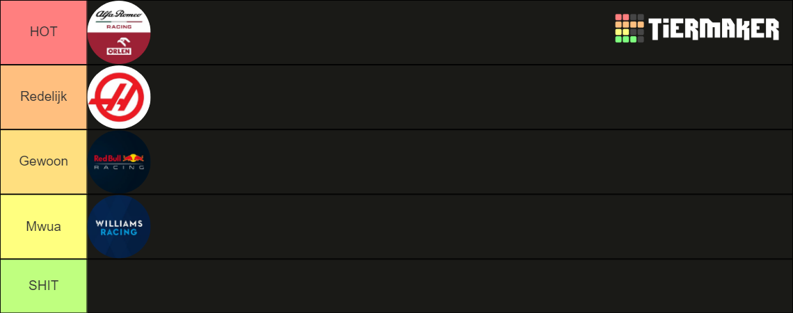 Formula 1 Constructors 2021 Tier List (Community Rankings) - TierMaker