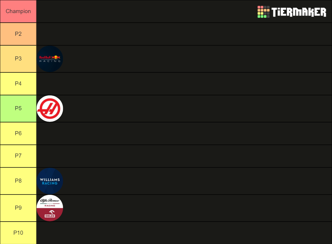 Formula 1 Constructors 2021 Tier List (Community Rankings) - TierMaker