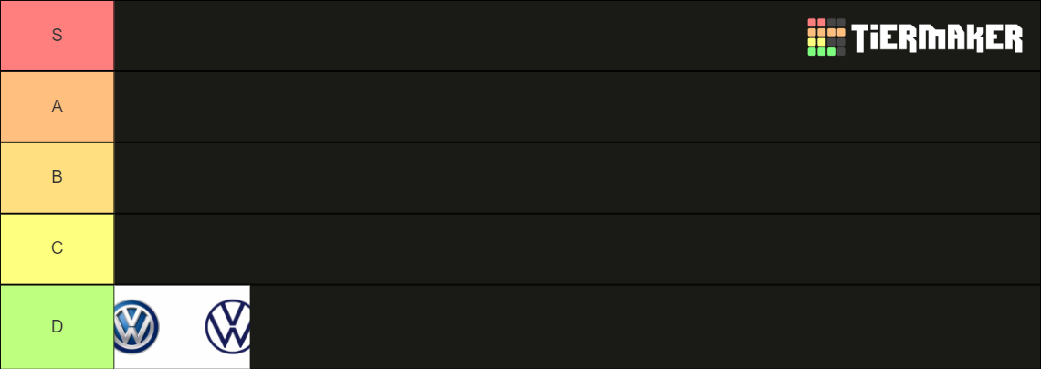 Logo Redesigns Tier List (Community Rankings) - TierMaker