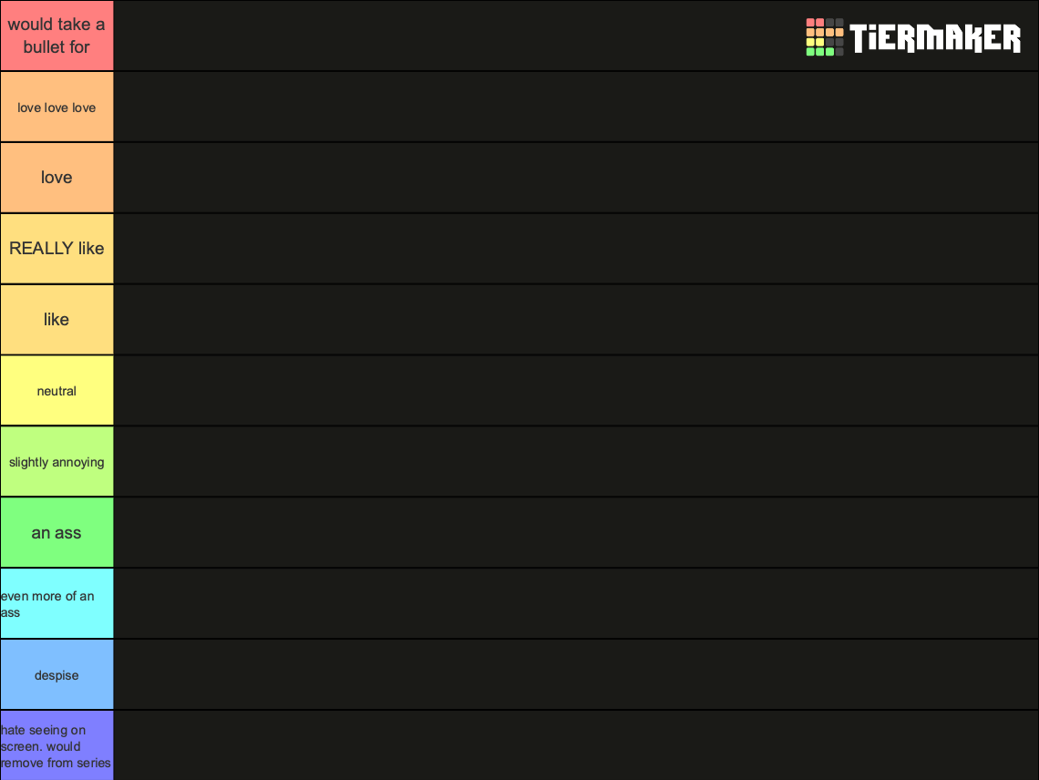 aib characters Tier List (Community Rankings) - TierMaker