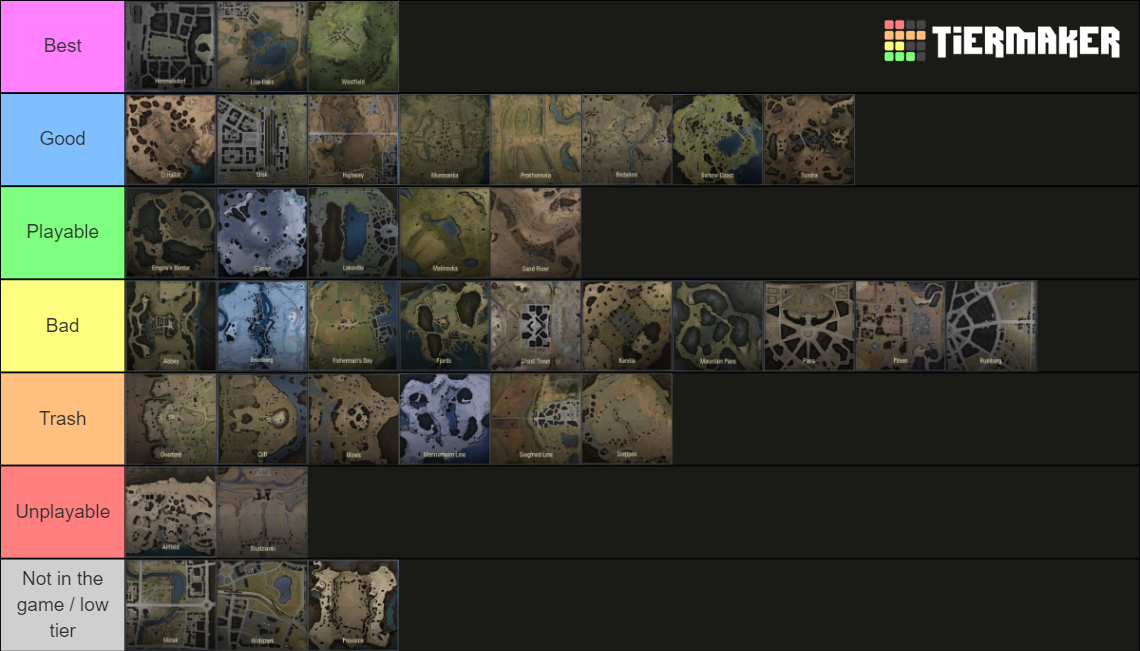 World of Tanks Maps Tier List (Community Rankings) - TierMaker