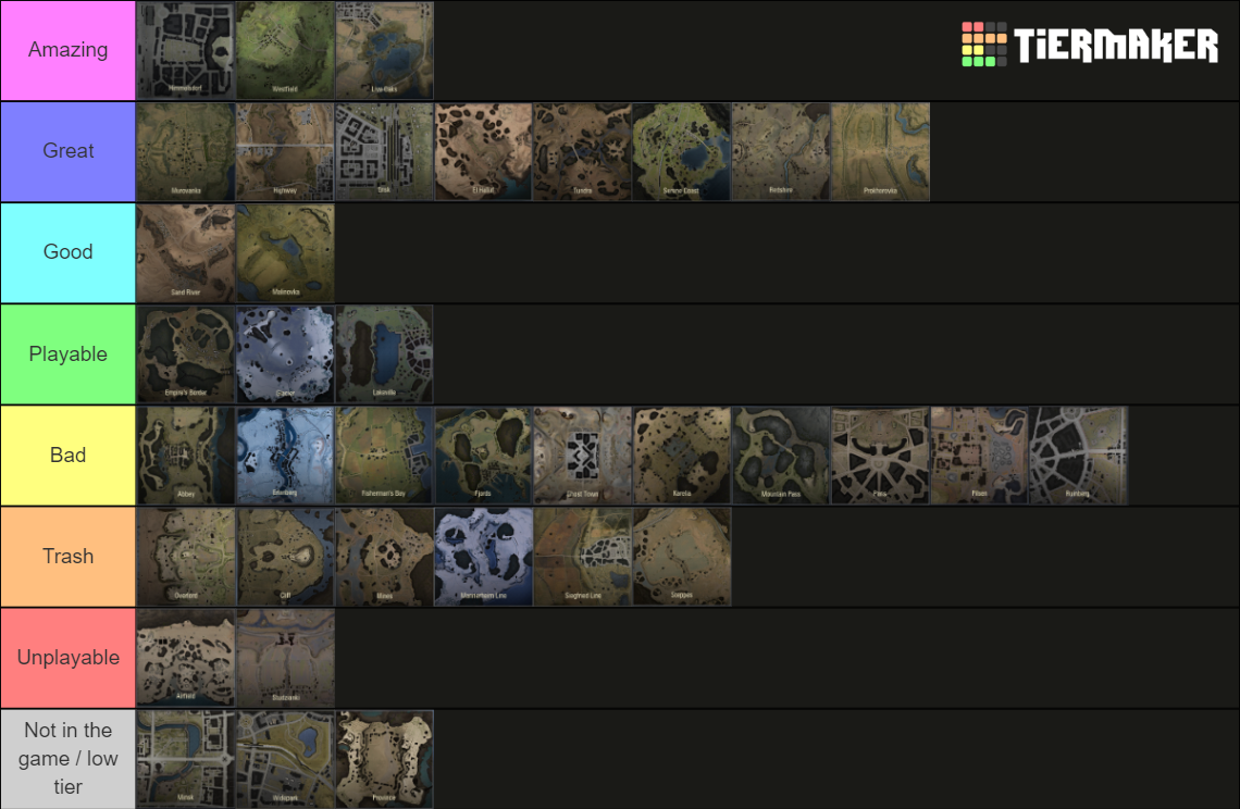 World of Tanks Maps Tier List (Community Rankings) - TierMaker