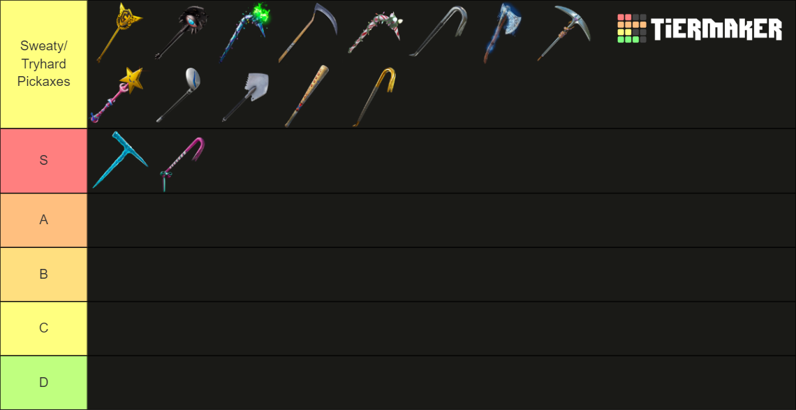 All Fortnite Pickaxes Tier List (Community Rankings) - TierMaker