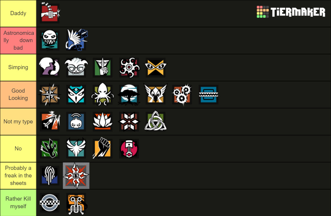 Rainbow 6 Y7S4 Solar Raid Operator Tier List (Community Rankings ...