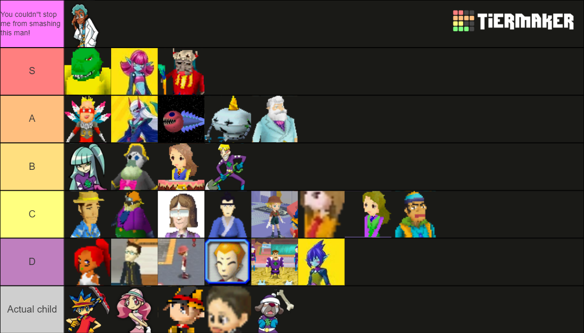 Fossil Fighters Character Tier List (Community Rankings) - TierMaker
