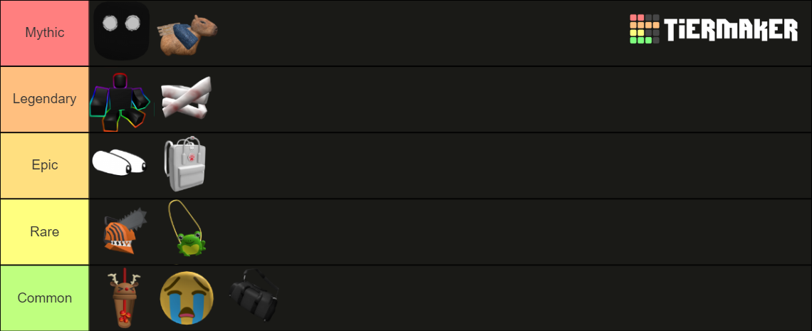 +1 Jump Simulator rank Tier List (Community Rankings) - TierMaker