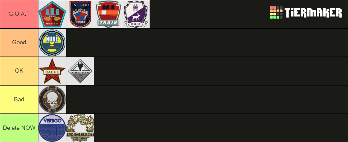 CSGO ALL MAPS 2013 - 2023 Tier List (Community Rankings) - TierMaker