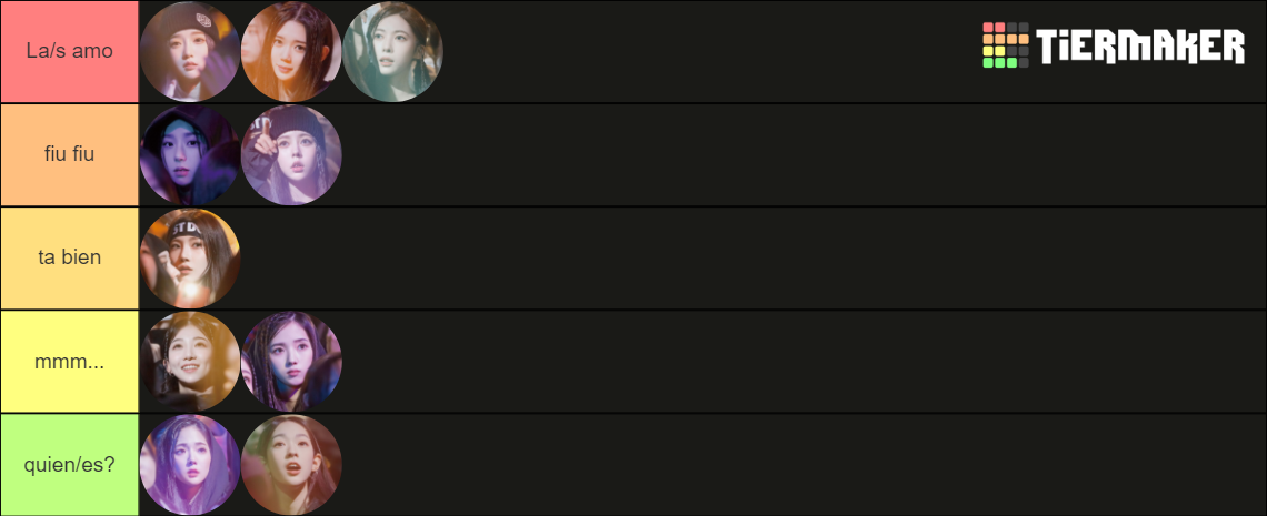 tripleS Bias Tier List (Community Rankings) - TierMaker