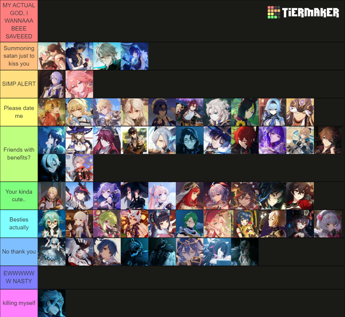 Genshin Simp Tier List (Community Rankings) - TierMaker