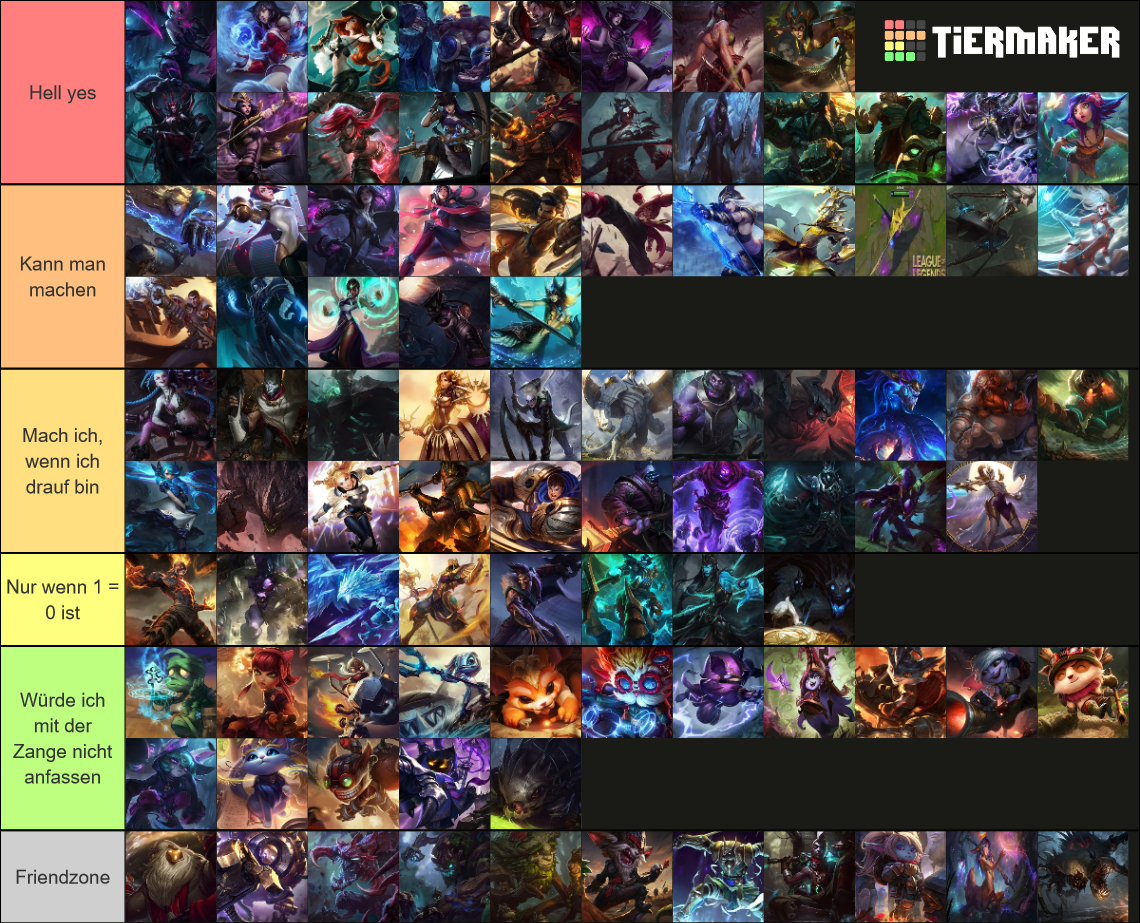 All LOL Champions Tier List (Community Rankings) - TierMaker