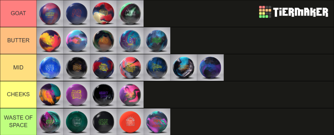 Bowling Balls Tier List (Community Rankings) - TierMaker