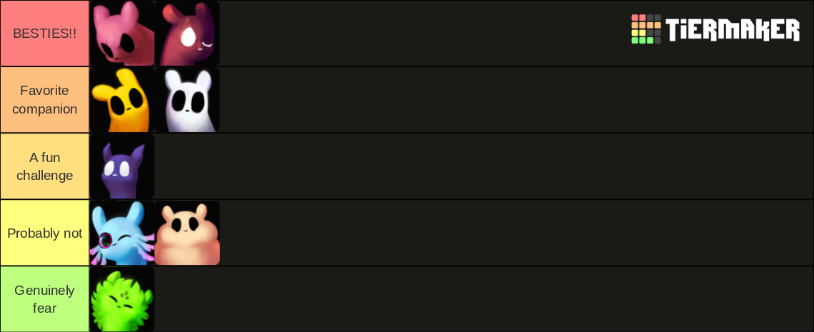Slugcats Ranked by Who I'd Have as a Pet/Companion Tier List (Community ...