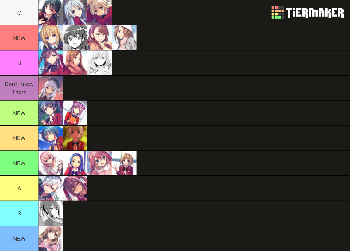 Classroom Of The Elite All Waifus Tier List Community Rankings 3023