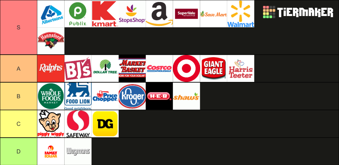 Grocery Stores Tier List (Community Rankings) - TierMaker