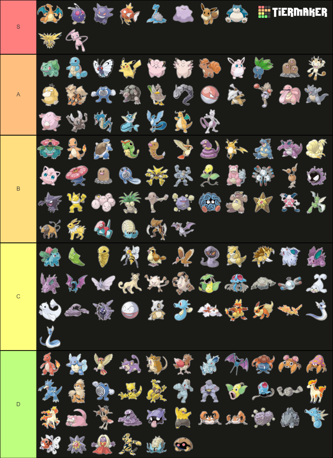 pokemon .1 Tier List (Community Rankings) - TierMaker