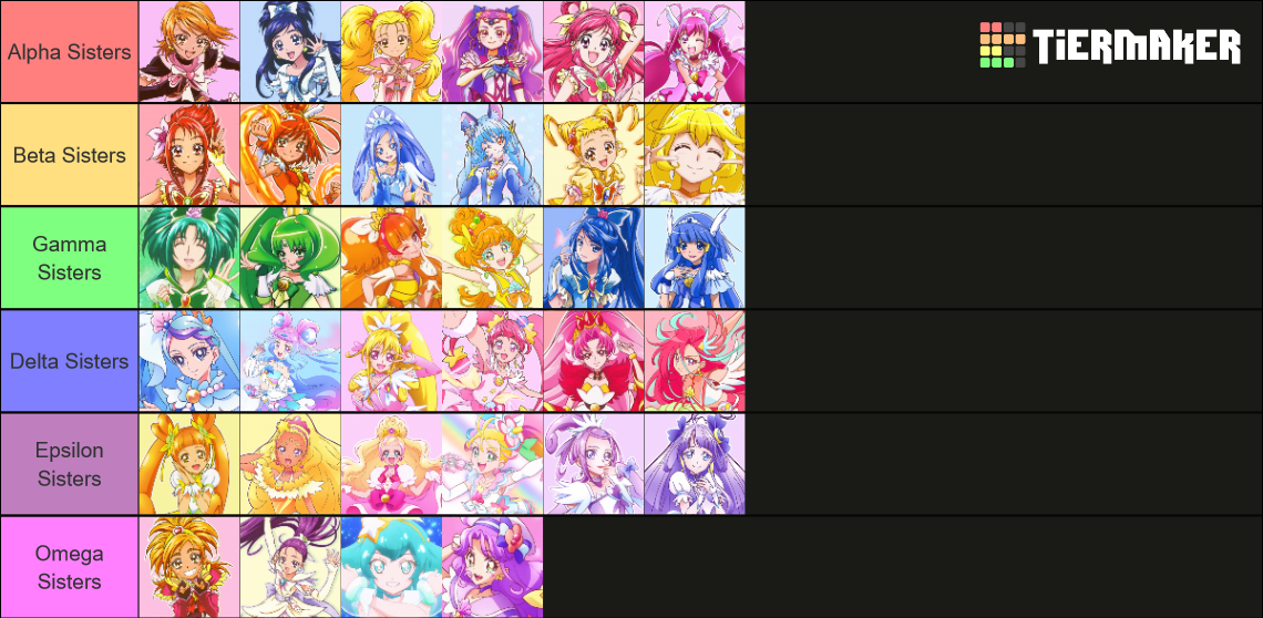 Precure Character 2023 (Black to Majesty) Tier List (Community Rankings ...
