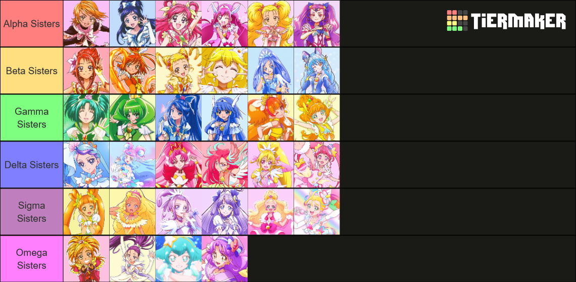 Precure Character 2023 (Black to Majesty) Tier List (Community Rankings) - TierMaker