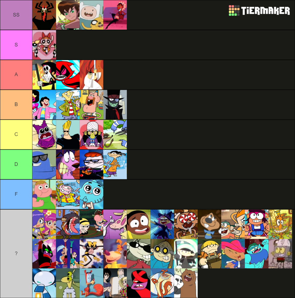 Most Powerfull characters of Cartoon Network Tier List (Community ...