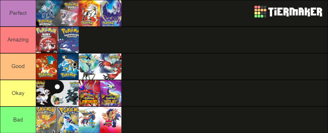 Pokémon Generations Tier List (Community Rankings) - TierMaker