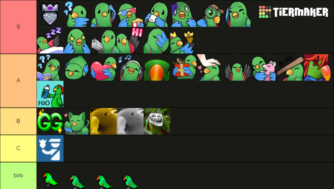 Parrot_Dash Emotes Tier List (Community Rankings) - TierMaker