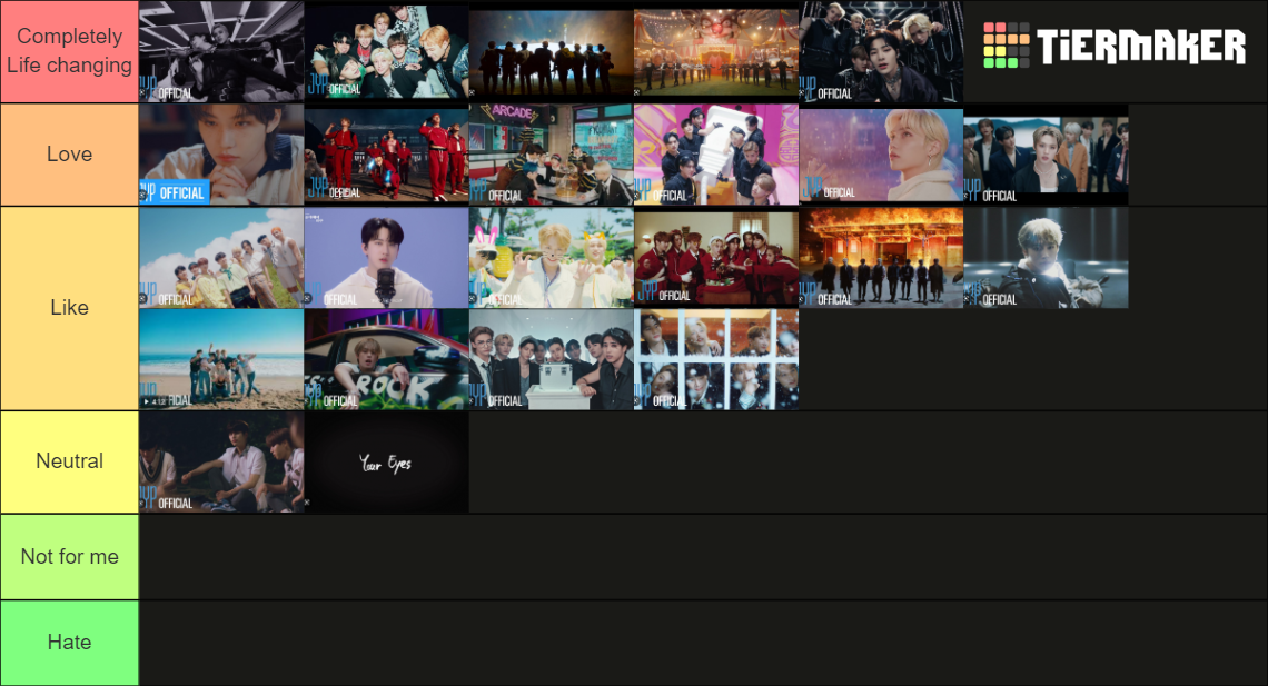 Stray Kids Music Videos Since 2021 Tier List (Community Rankings ...