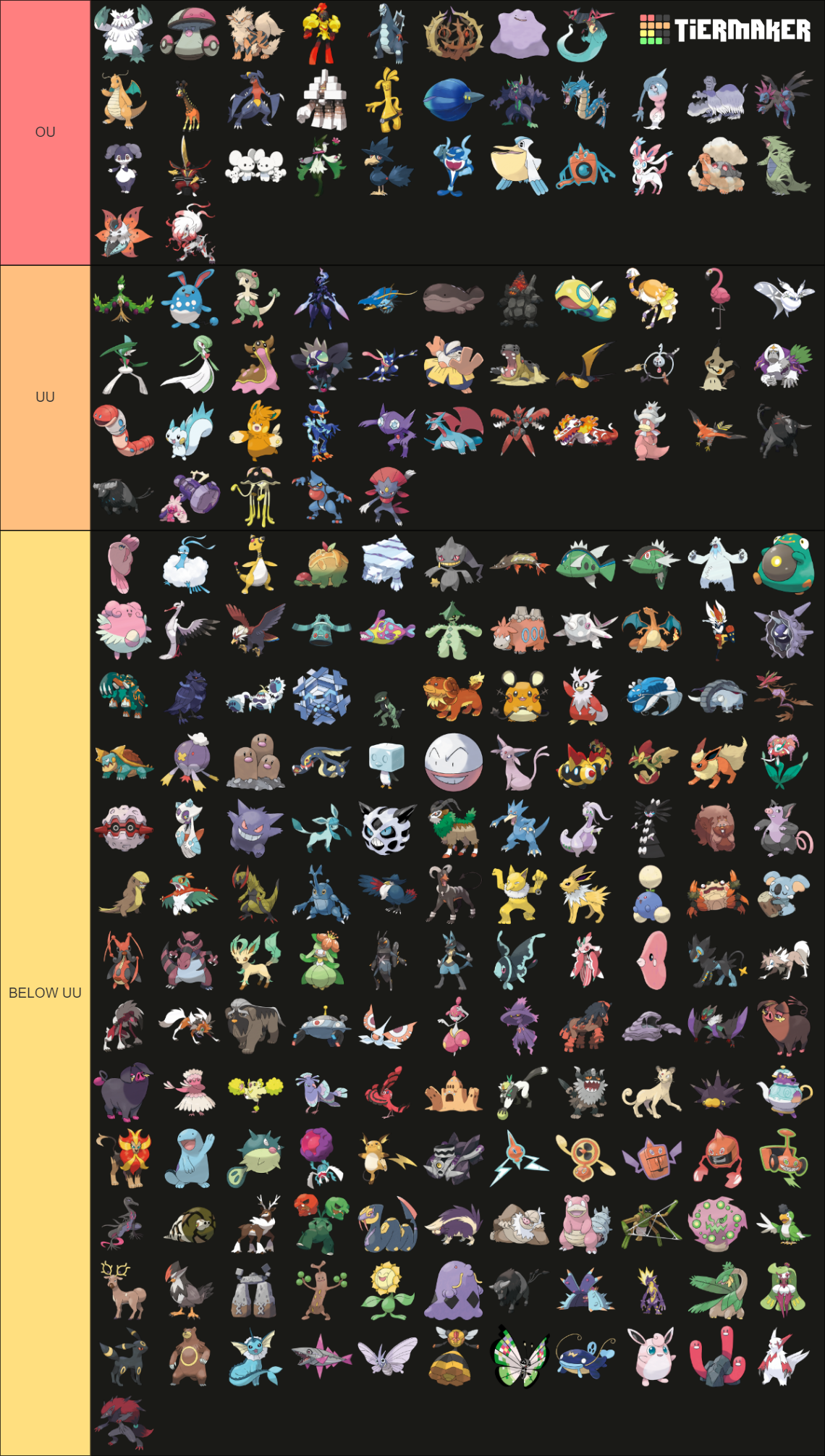 All Pokemon as of 2023 (Official Art) Tier List (Community Rankings ...