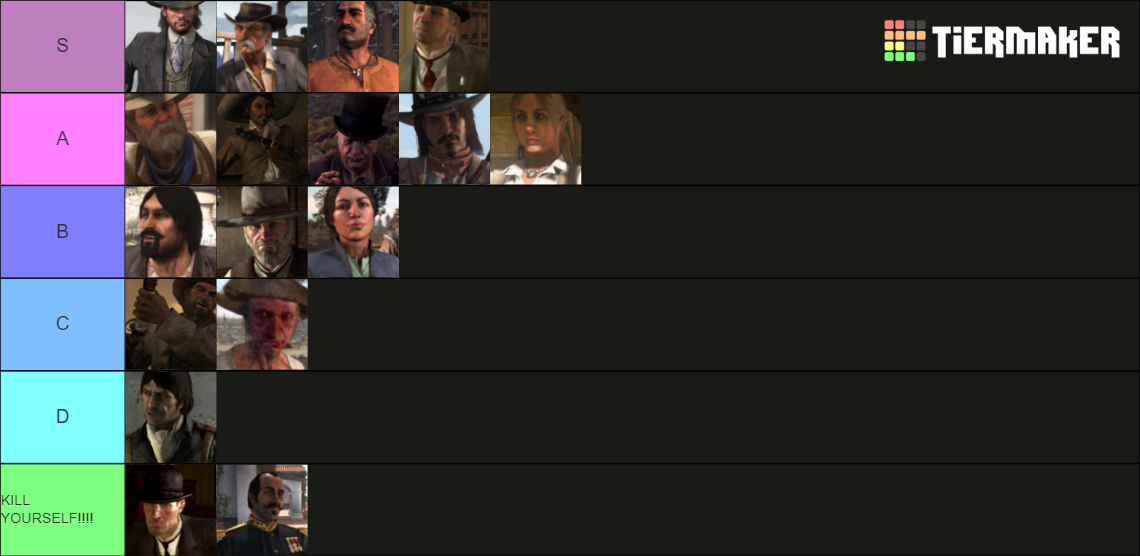 Red dead redemption 1 characters Tier List (Community Rankings) - TierMaker