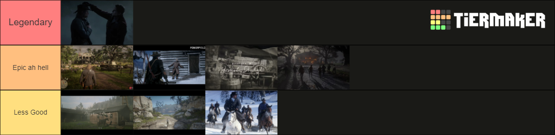 Red Dead Redemption 2 Chapters Tier List (Community Rankings) - TierMaker