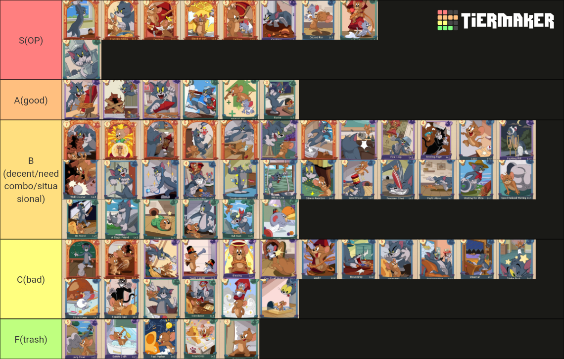 Tom and jerry chase:perk Tier List (Community Rankings) - TierMaker