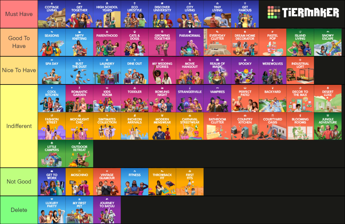 The Sims 4 every DLC pack (up to Crystal Creations) Tier List ...