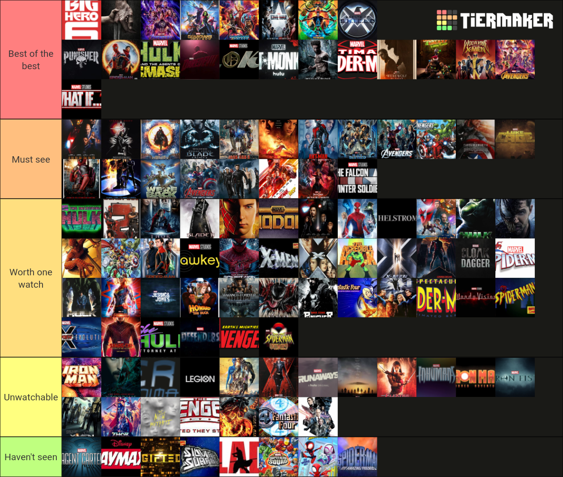 Marvel Media Tier List (Community Rankings) - TierMaker