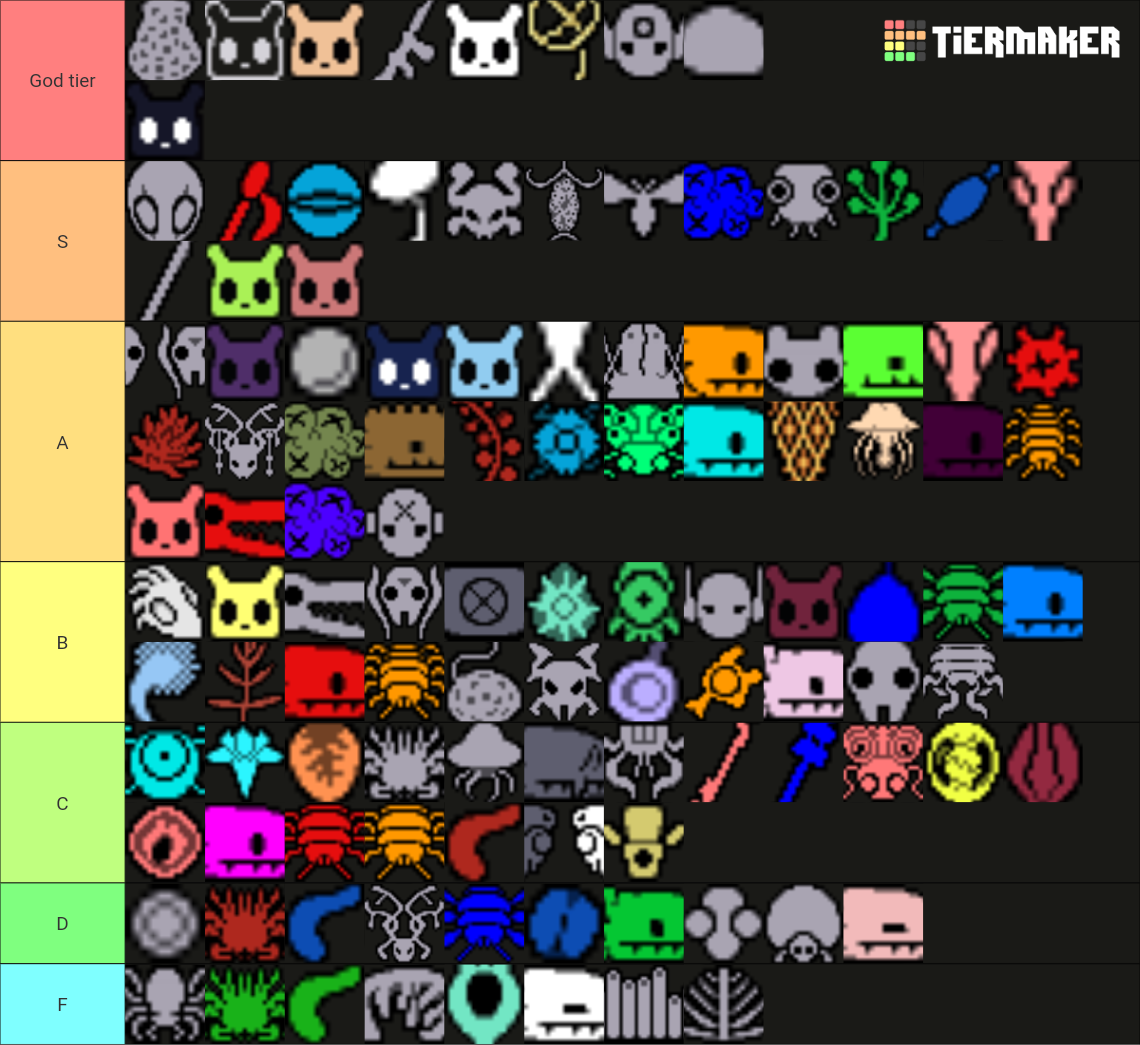 Rain World all creatures and items downpour included Tier List ...