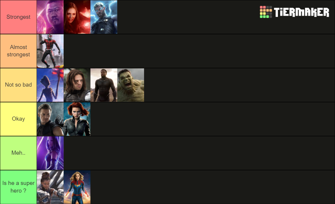 Strongest avengers Tier List (Community Rankings) - TierMaker