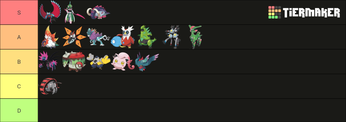 Paradox Pokemon (including Walking Wake and Iron Leaves) Tier List ...