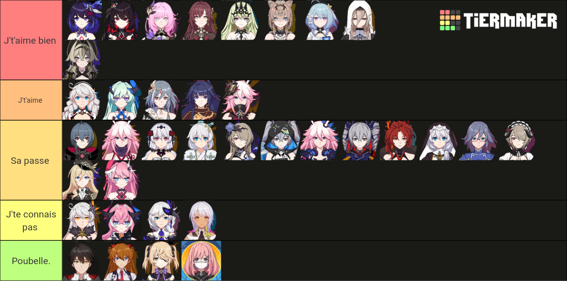 Honkai Impact 3rd Playable Characters (as of 5.9) Tier List (Community ...