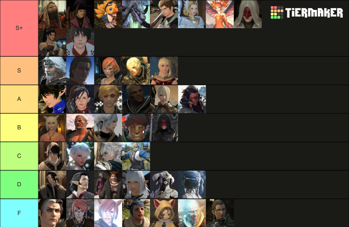 Final Fantasy XIV MSQ Character Tier List (Community Rankings) - TierMaker