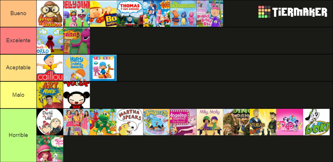 Programas de Discovery Kids Tier List (Community Rankings) - TierMaker